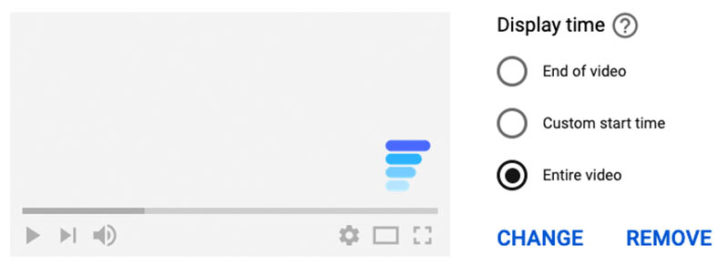How To Create A Watermark for your YouTube videos