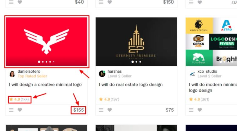 Fiverr Logo Design Review: Is it Good Value? - Design Hub
