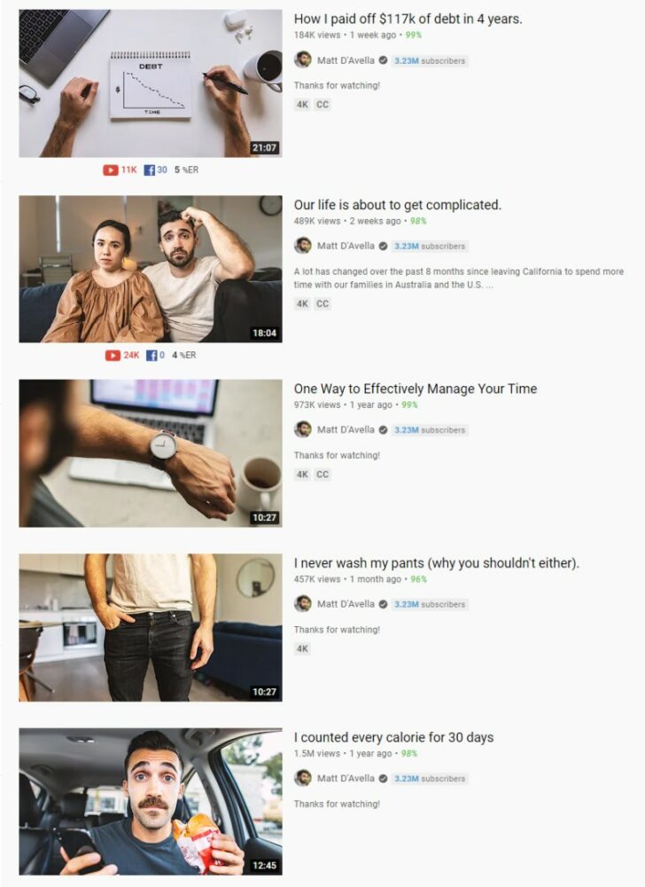 How To Make Good YouTube Thumbnails - Design Hub