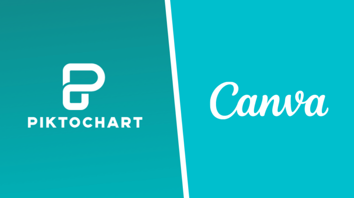 40+ Sites like Canva: Best Alternatives (Free & Paid) - Design Hub