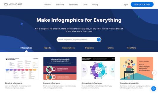 Venngage vs Canva: Online Design Tool Comparison