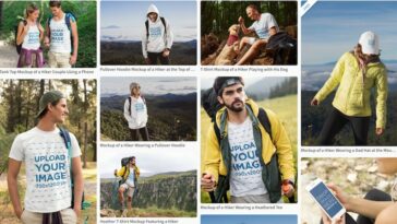 How To Use Placeit With Printify, Printful, & Other POD Platforms