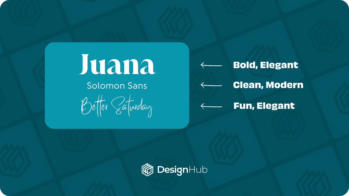 Canva Font Combinations: Guide & Resource (100+ font pairings)